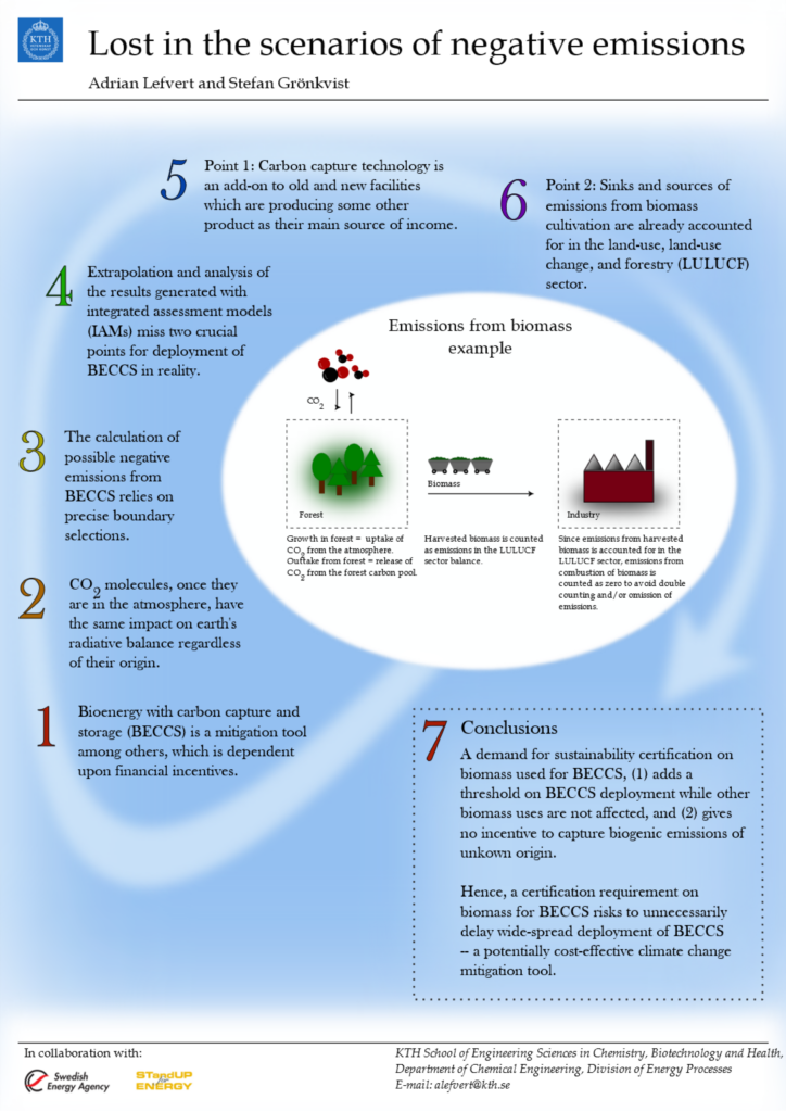 Lost in the scenarios of negative emissions: what can be expected of ...