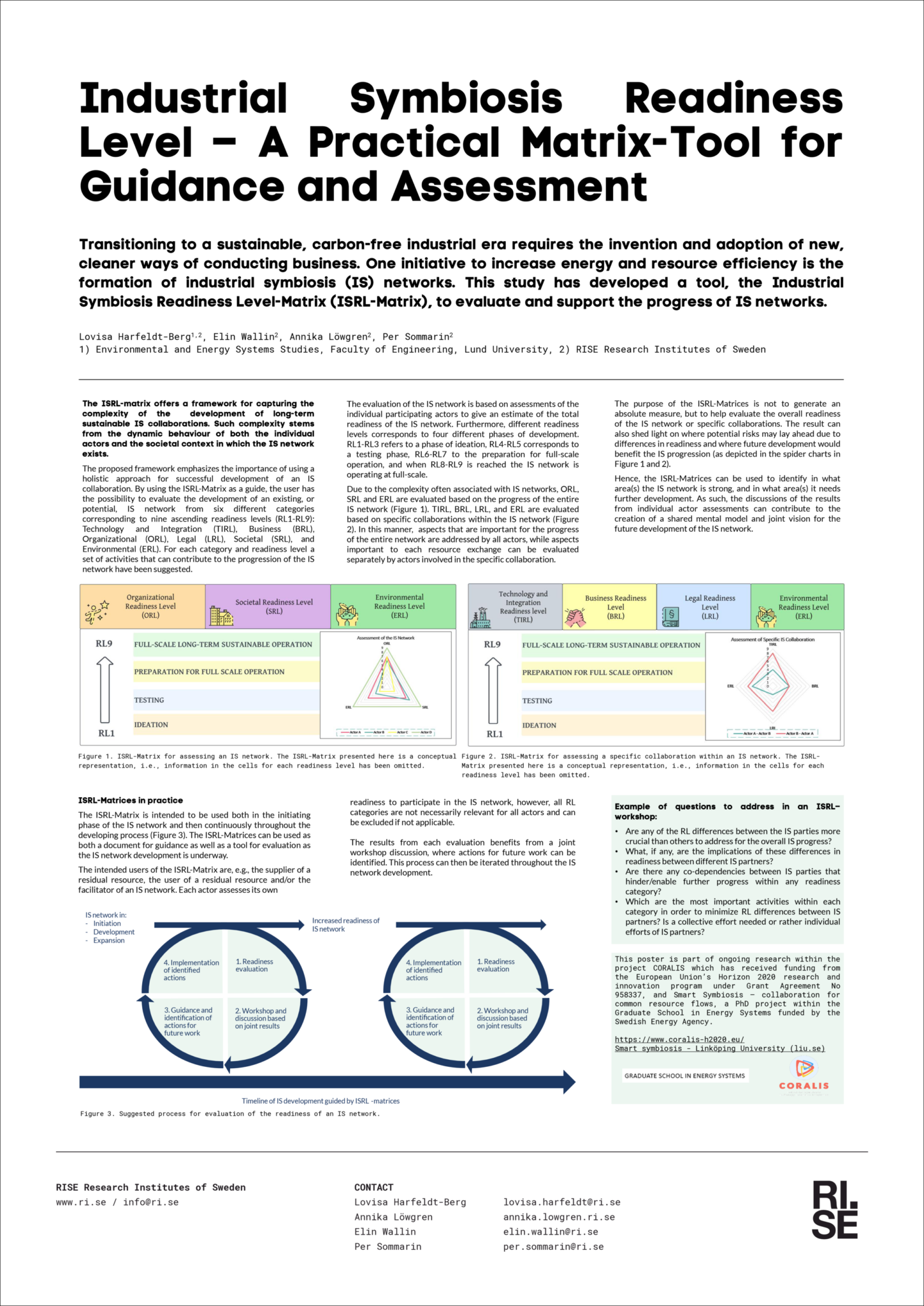 Industrial Symbiosis Readiness Level – A Practical Matrix-Tool for Guidance and Assessment | IETS