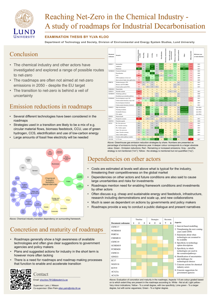 Reaching Net-Zero in the Chemical Industry - A study of roadmaps for ...